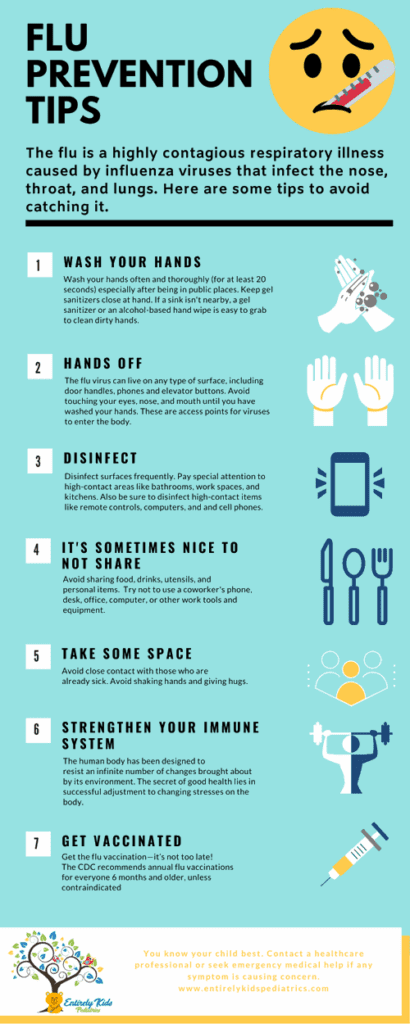 Fighting Off the Flu: Pediatric Care Tips